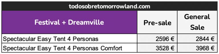 Easy Tents - Todo sobre Tomorrowland